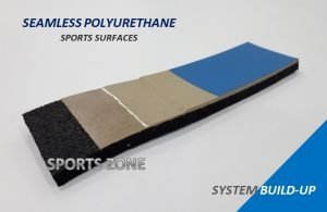 Polyurethane (PU) Indoor Sports Flooring for Futsal, Badminton, Tennis ...